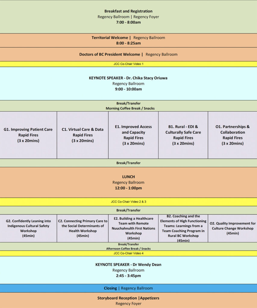 Agenda - Joint Collaborative Committees