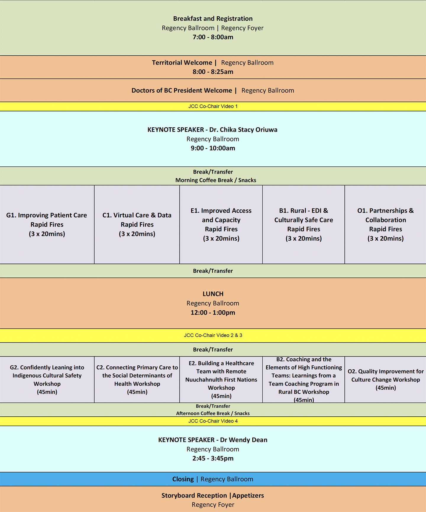 Agenda - Joint Collaborative Committees